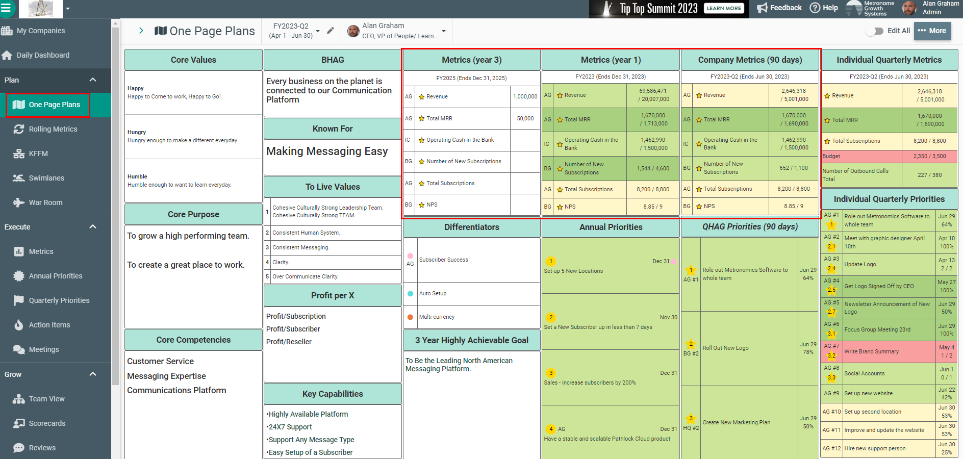 How do I setup Rolling Metrics?