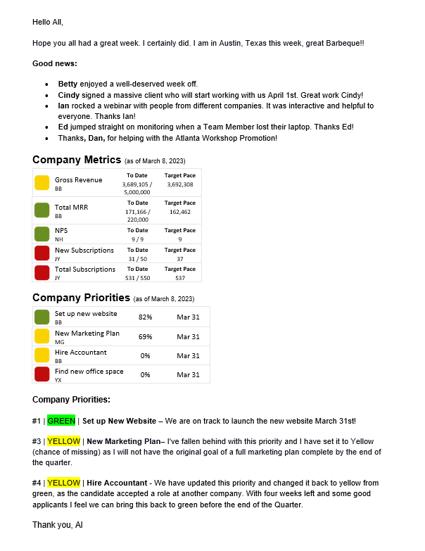 How to create Summary Email?