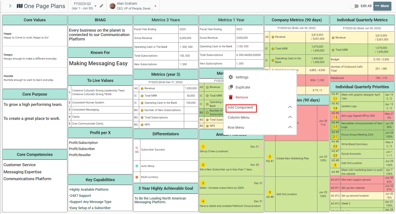 How can I filter Metrics or Priorities by Tags in the One Page Plan?